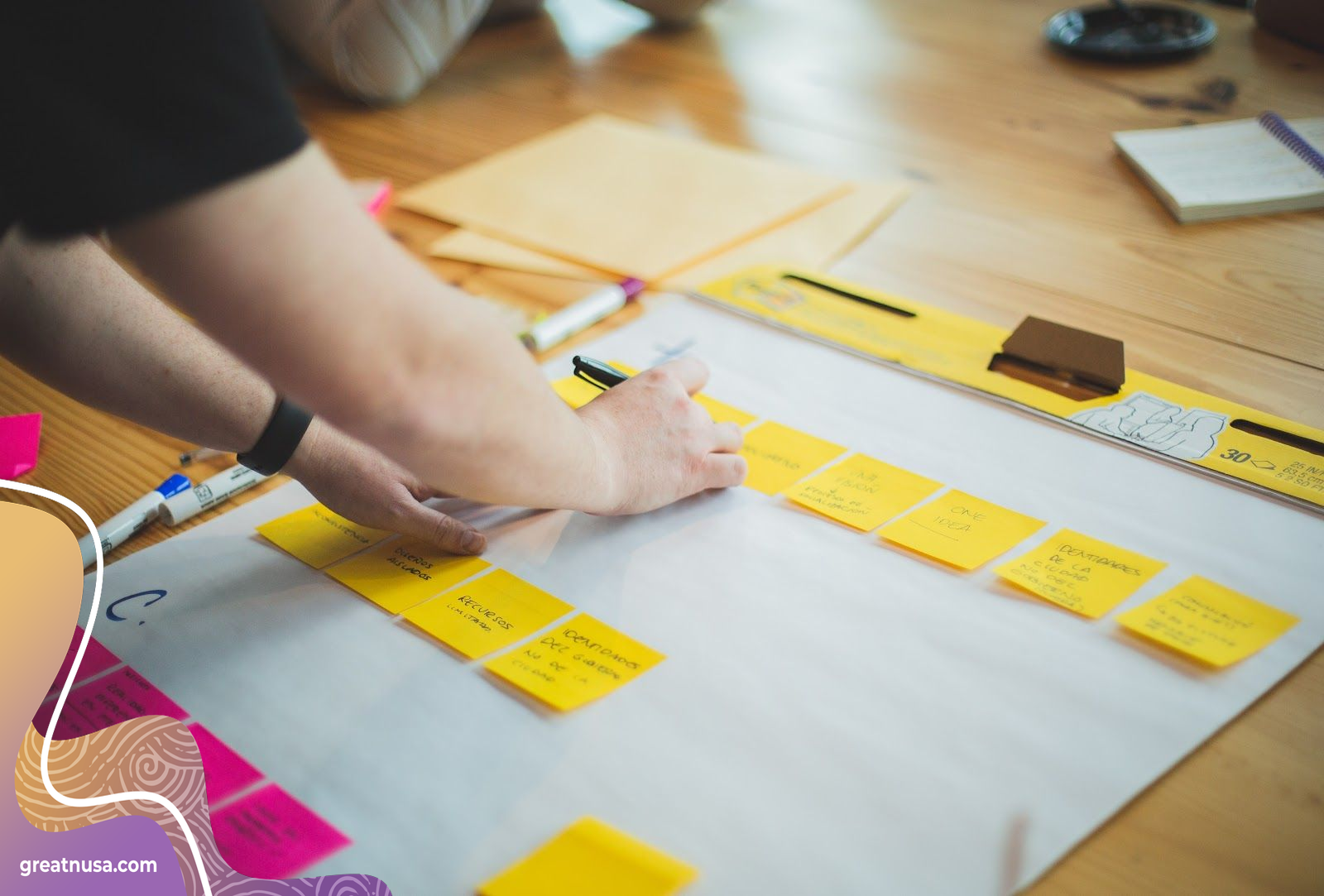 Eisenhower Matrix: Tool Sederhana untuk Menyusun Prioritas Tugas ...