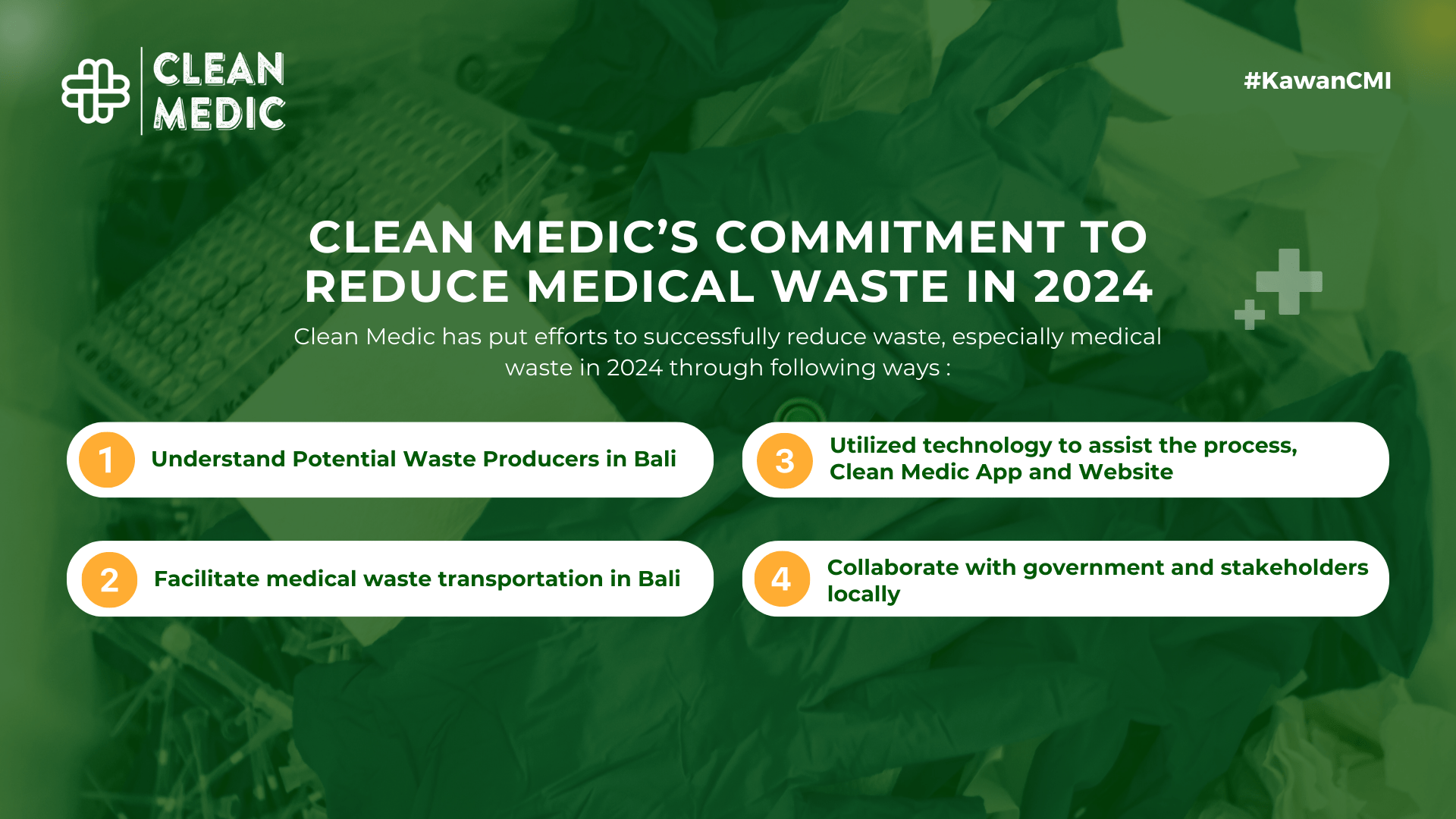 Clean Medic’s Commitment to reduce waste in 2024