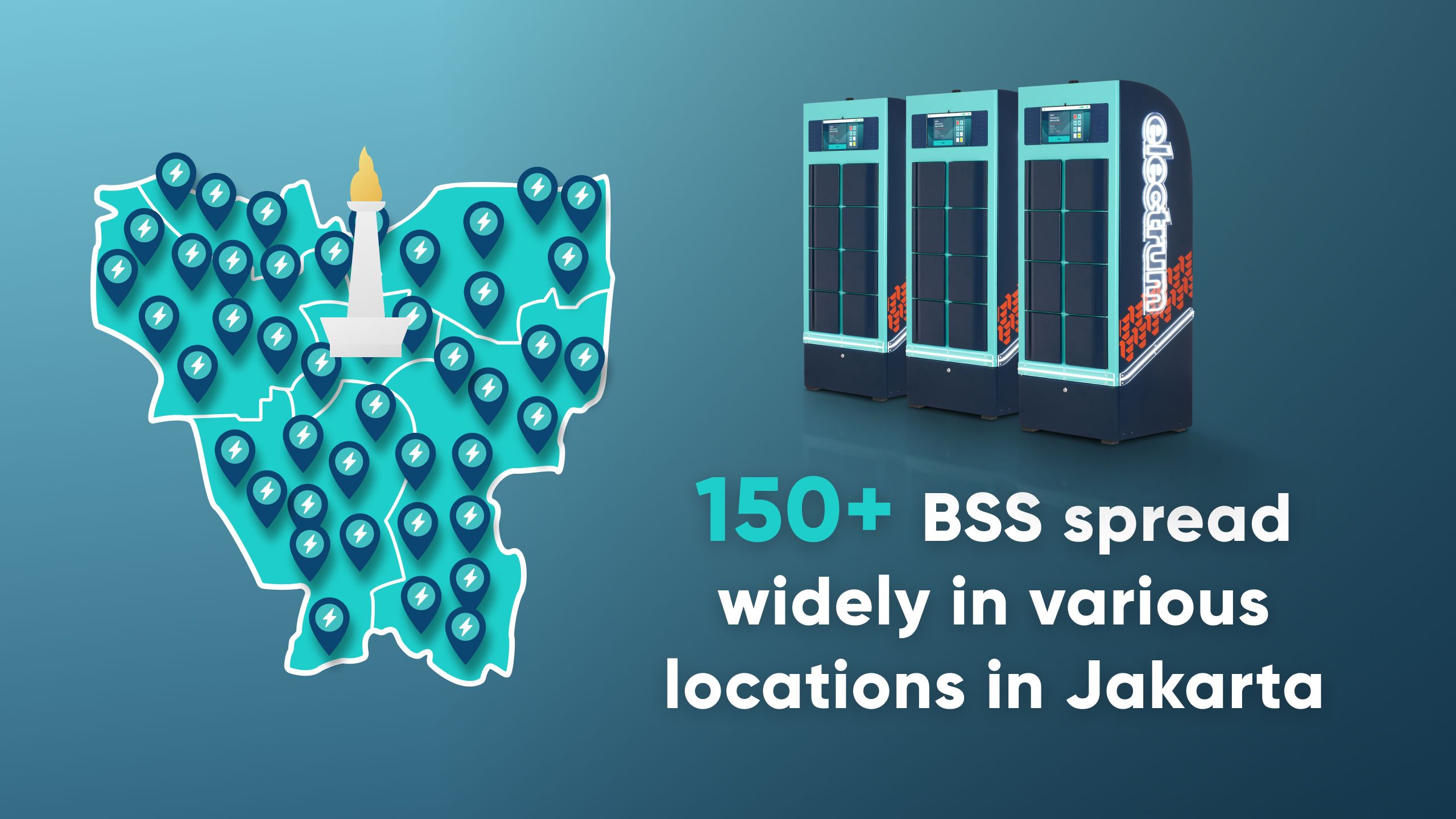 Electrum - Indonesia's Leading Electric Vehicle Company